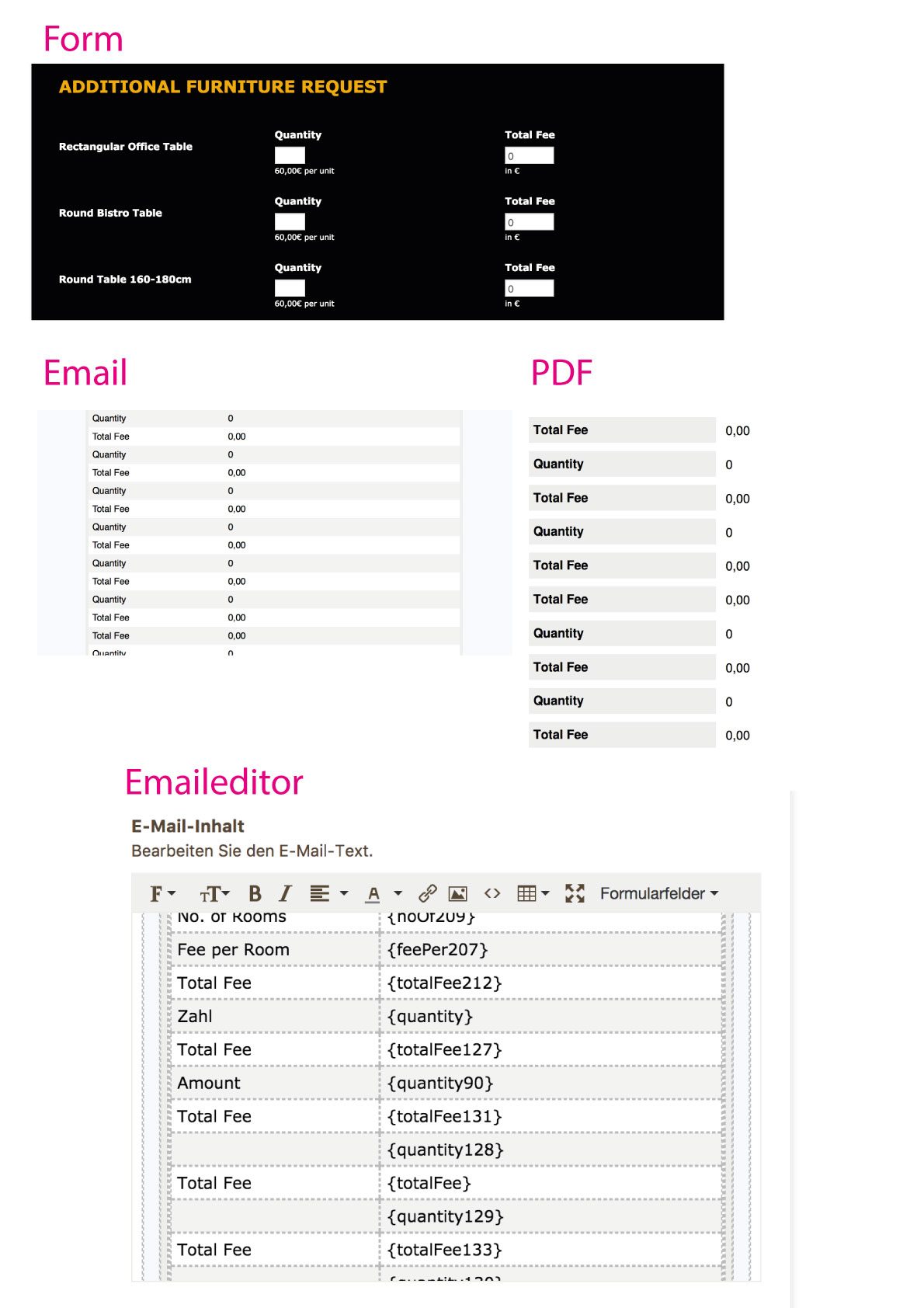 How To Show Heading And Texts In Form S Submission Pdf And Emails